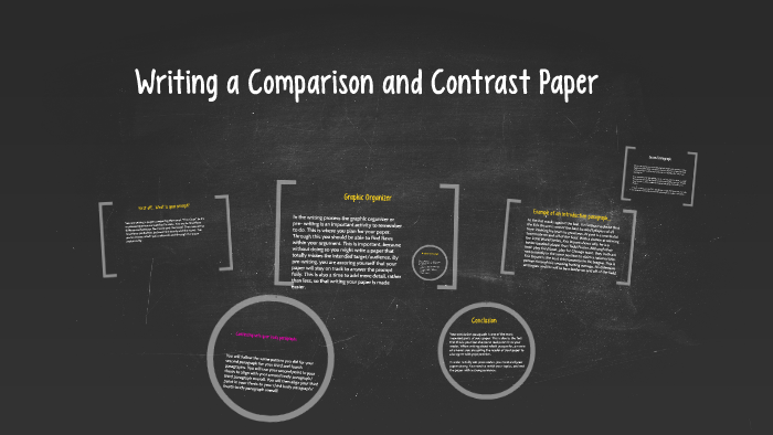 Writing a Comparison and Contrast Paper by Kinsey Wright on Prezi