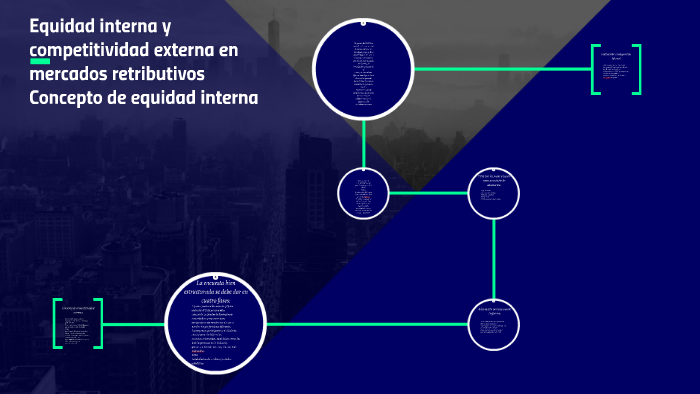 Equidad interna y competitividad externa en mercados retribu by ...