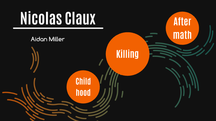 Nicolas Claux by Aidan Miller on Prezi