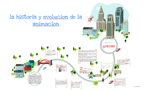 la historia y evolucion de la animacion by casandra trejo on Prezi