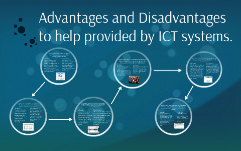 Advantages and Disadvantages to help provided by ICT systems by Chloe ...