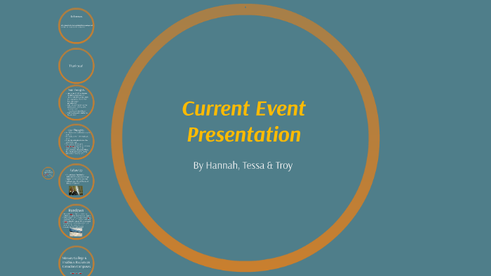 Current Event Presentation by Troy Murray on Prezi