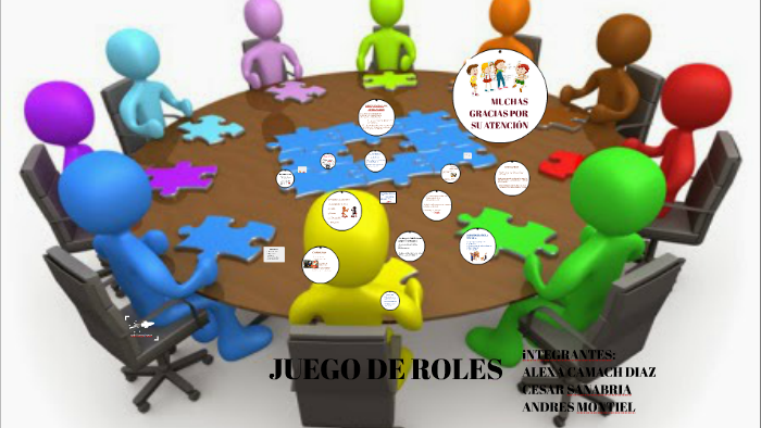 JUEGO DE ROLES by Alexa Camacho Diaz