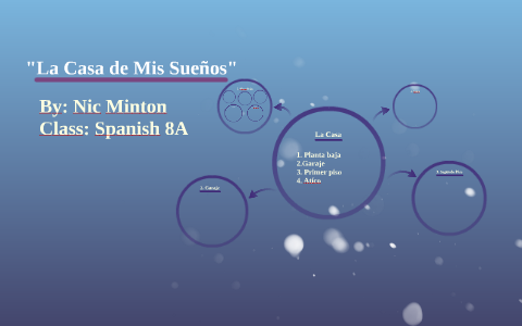 "La Casa de Mis Suenos" by Nicholas M on Prezi