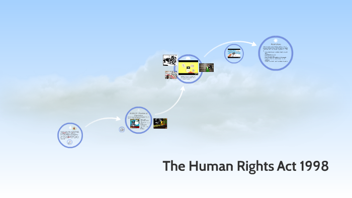 The Human Rights Act 1998 by Bethany Morgan on Prezi