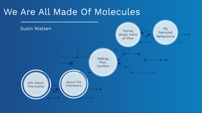 We are all made of molecules - Grace Wieninger by Grace Wieninger on Prezi