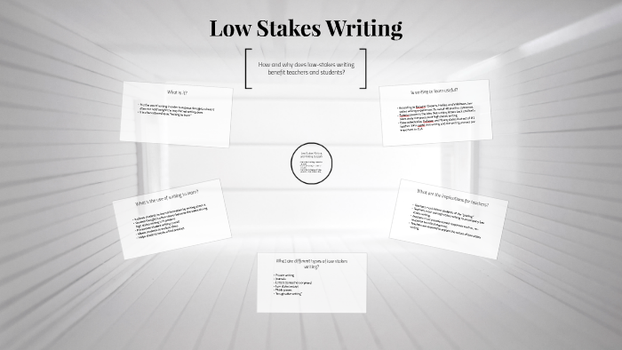 Low Stakes Writing by Lauren Badgett on Prezi