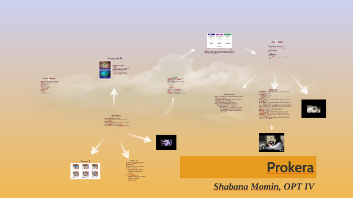 Prokera by Shabana Momin
