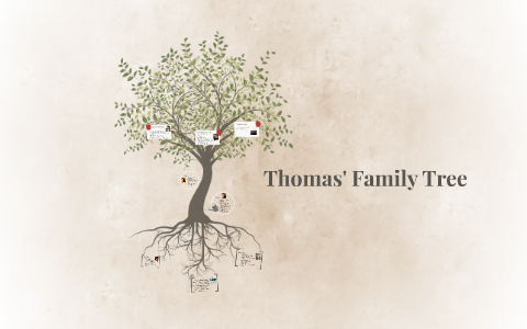 Thomas' Family Tree by Thomas Coates on Prezi