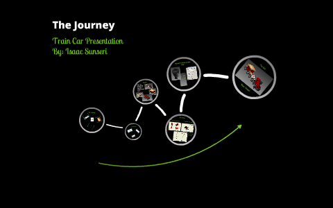 Train Car Engineering Presentation by Isaac Sunseri on Prezi