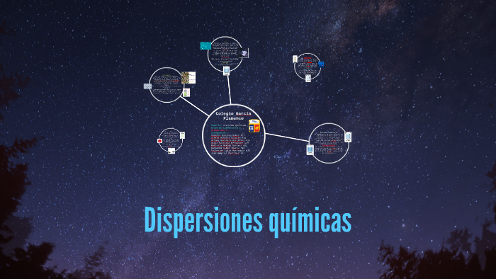 Dispersiones químicas by Ariana Gutiérrez on Prezi