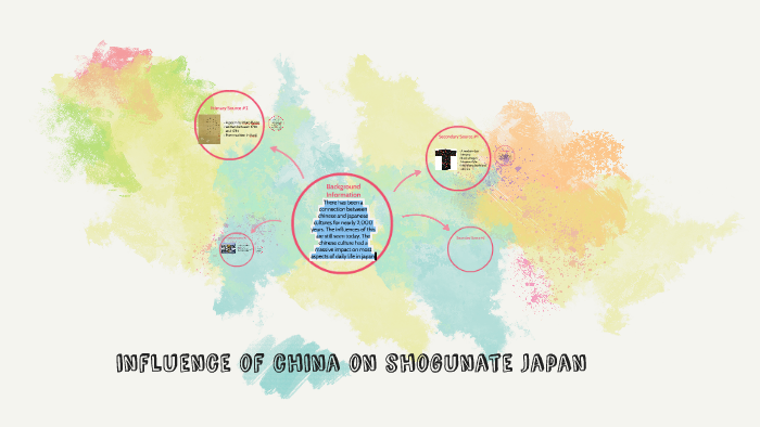 China's Influence on Shogunate Japan by Georgia Farrow on Prezi