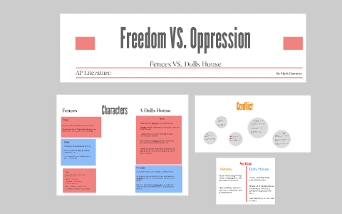 Freedom VS. Opression by Mark Hammer on Prezi