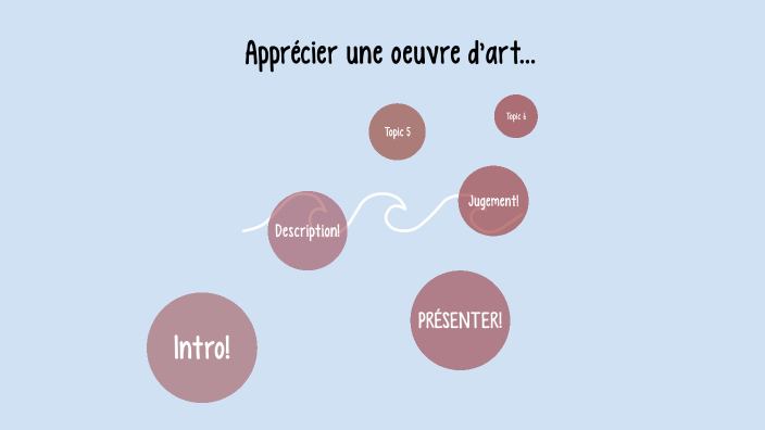 Appréciation d'une oeuvre artistique :)) by Jane Willoughby on Prezi