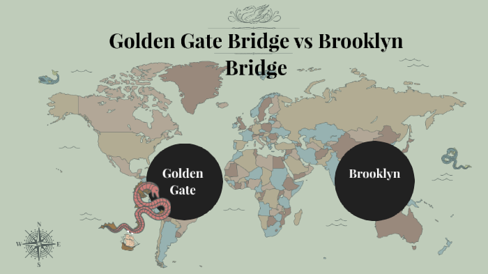 Golden Gate Bridge vs Brooklyn Bridge by Paige Nataline ( Student ) on ...