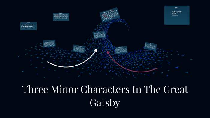 Three Minor Characters In The Great Gatsby by Lucas Giordano on Prezi