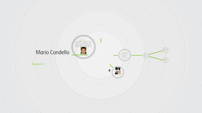 Mario Condello by Jason Li on Prezi