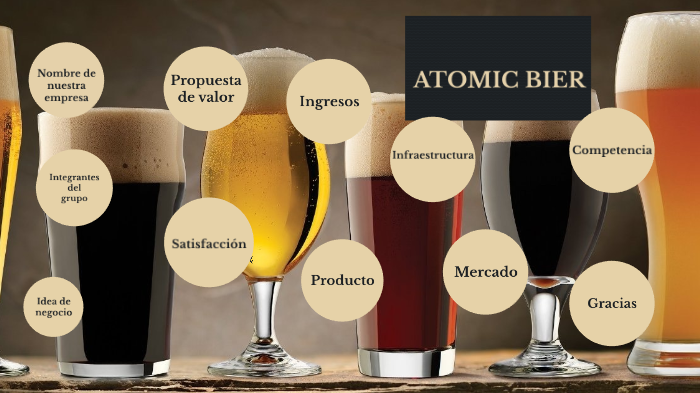 Atomic Bier by Mateo Urquijo on Prezi