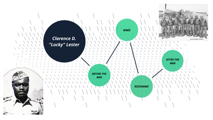 Clarence D. "lucky" Lester by Nora Racz on Prezi