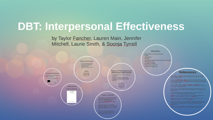 DBT: Interpersonal Effectiveness by Soonja Tyrrell on Prezi