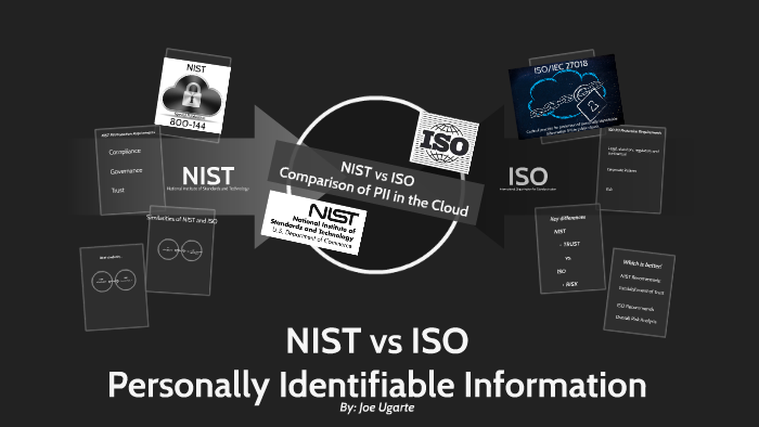 NIST vs ISO by Joe Ugarte on Prezi