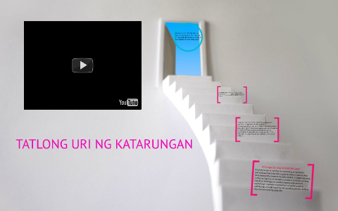 TATLONG URI NG KATARUNGAN by on Prezi