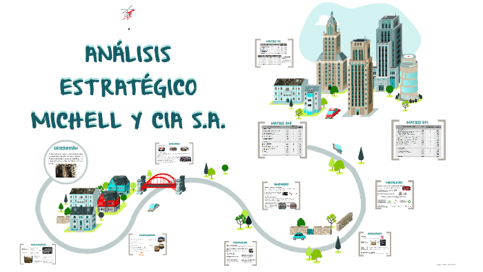 MICHELL Y CIA S.A. by Gabriela López on Prezi