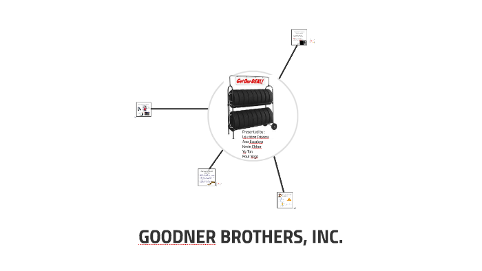 GOODNER BROTHERS, INC. by Ana Escalera on Prezi