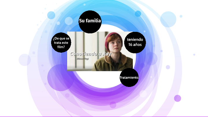 conociendo a Ray by sheila gallardo on Prezi