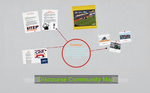 Discourse Community Map by Miguel Miranda on Prezi