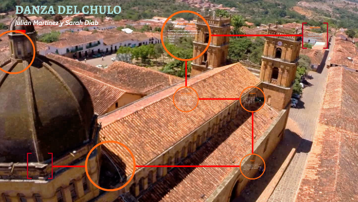 DANZA DEL CHULO by Viviana Diab on Prezi