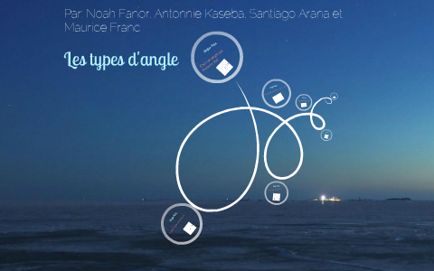 Les types d'angle by santiago arana