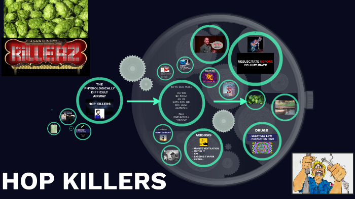 HOP KILLERS by Hamish Read on Prezi