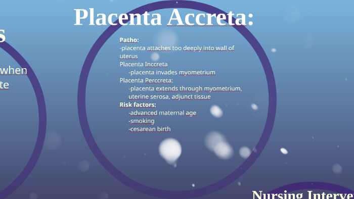 Placenta Accreta Concept Map by Jamie Garcia on Prezi