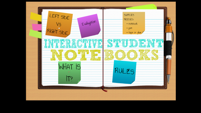 Interactive Student Notebook Intro & Set-up (English/Language Arts) by ...
