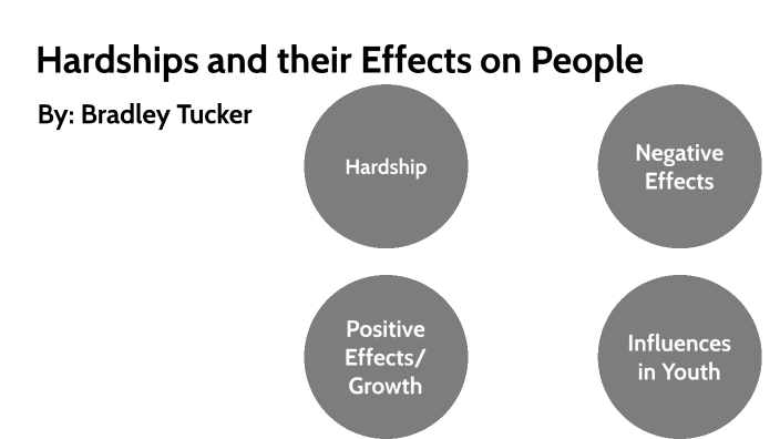 Hardships and Their Effects by Bradley Tucker