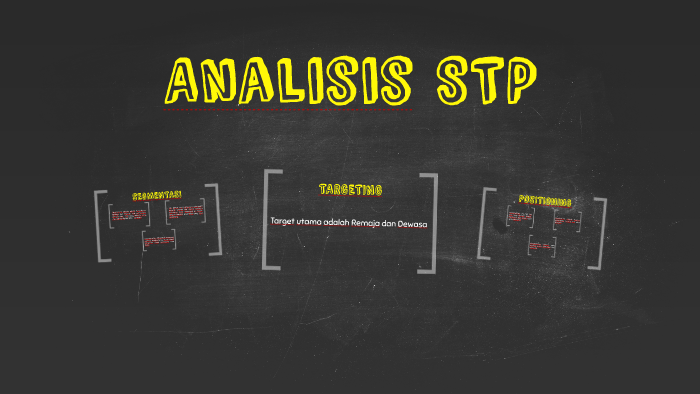 Analisis STP by Nurul Hanifah on Prezi