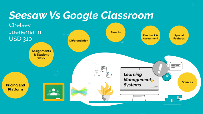Seesaw VS Google Classroom by Chelsey Juenemann on Prezi
