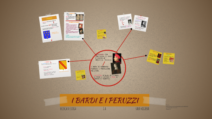 I BARDI E I PERUZZI by Sara Voghera on Prezi