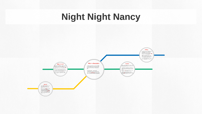 Night Night Nancy by Nina Grunau on Prezi