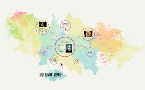 Brian Eno by luis leano