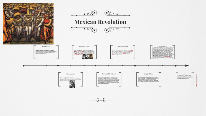 Mexican Revolution by Curtis Smith on Prezi