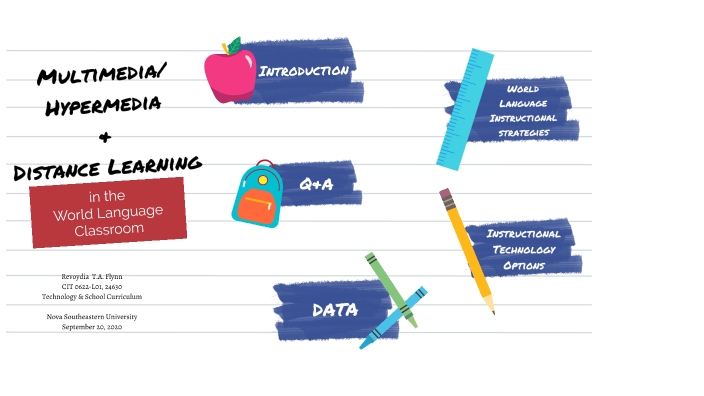 Multimedia, Hypermedia, & Distance Learning in the World Language ...