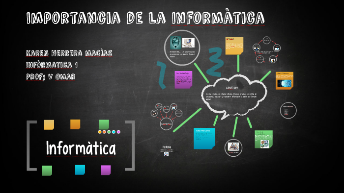 Importancia de la Informàtica by Karen Herrera on Prezi