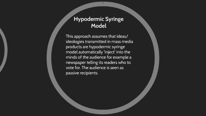 Two-Step flow model by reece small on Prezi