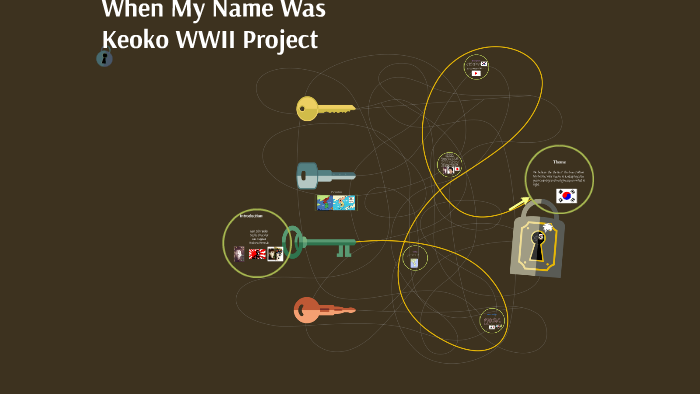 When My Name Was Keoko WWII Project by Ben Schneider on Prezi