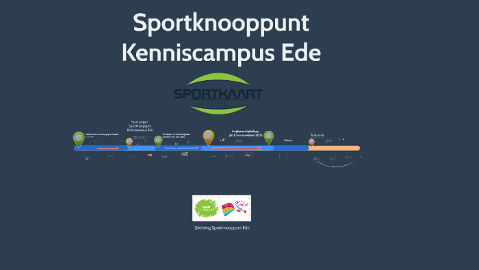 Sportknooppunt Ede by Sebastiaan Kuijper on Prezi