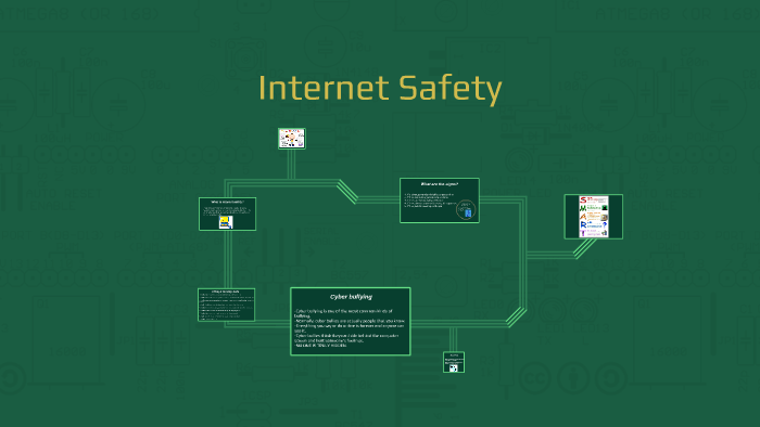 Internet Safety by Emily Denning on Prezi