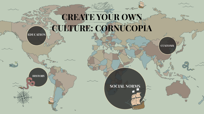 Create Your Own Culture Project by Rose Rios on Prezi Next