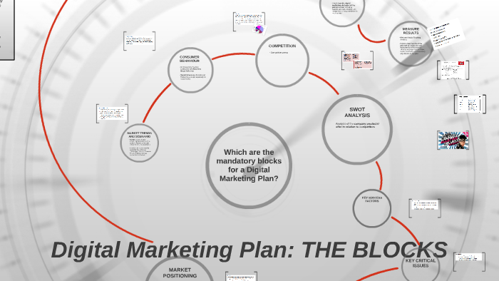 MARKETING TRENDS by Lele Rozza Dainesi on Prezi